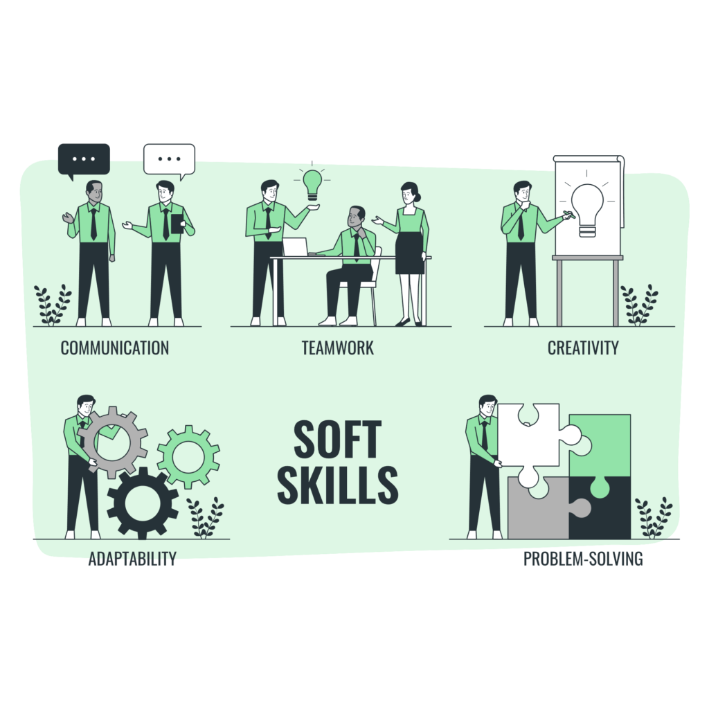 React Developer Job Description #1 Best for Job Description