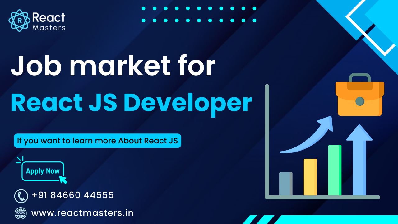 React JS Developer Salary in India in 2025